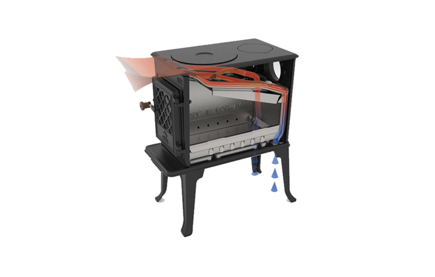 Jøtul F 602 ECO – a small wood-burning stove with a great personality ...